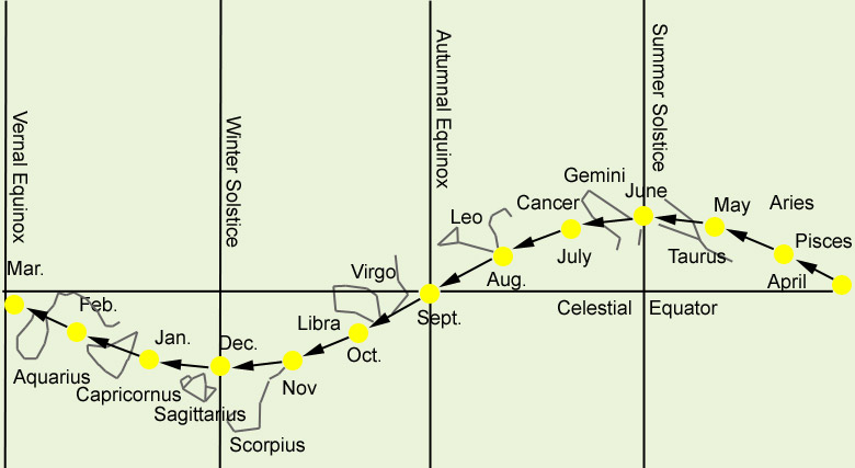 Untitled Document [www.lafavre.us]